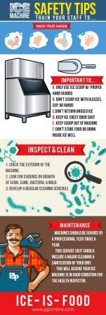 Infographic: Ice Machine Safety Tips | Penn Jersey Paper
