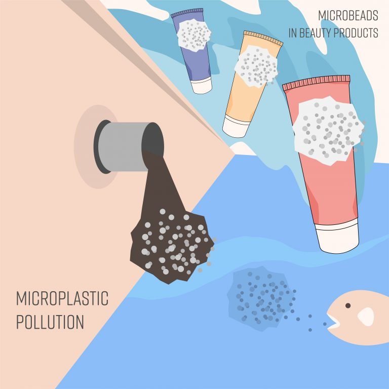 The Life and Death of Microbeads - Penn Jersey Paper